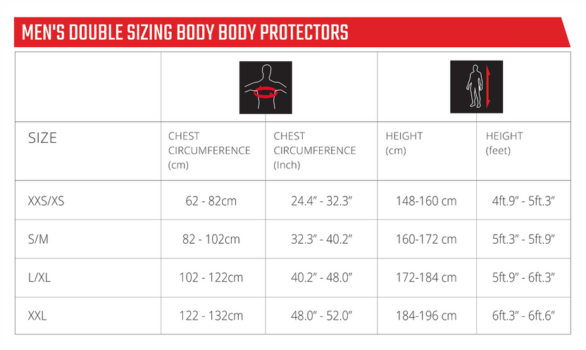 Chest Protector 4.5 Evo – Leatt USA